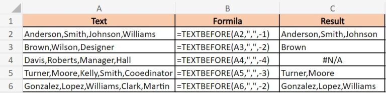 Mastering The Excel Textbefore Function Tips Tricks And Troubleshooting Excel Guruji