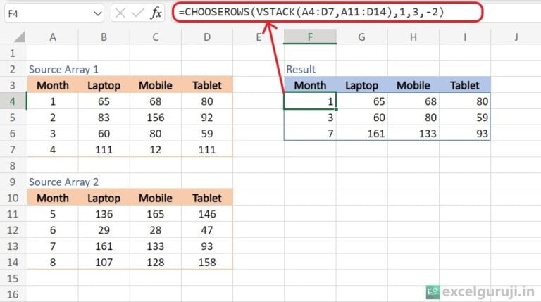 Mastering Excel Chooserows Function Select And Extract Rows Like A Pro Excel Guruji