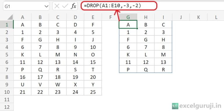Excel DROP Function: A Comprehensive Guide to Unlocking Excel's Potential: - Excel Guruji