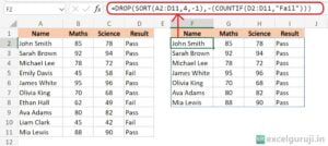 Excel DROP Function: A Comprehensive Guide to Unlocking Excel's ...
