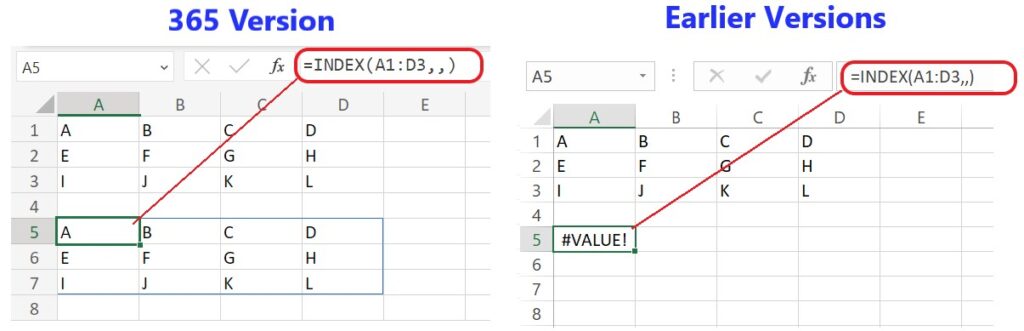 Mastering Excel INDEX Function: A Guide to Dynamic Data Retrieval and Manipulation - Excel Guruji
