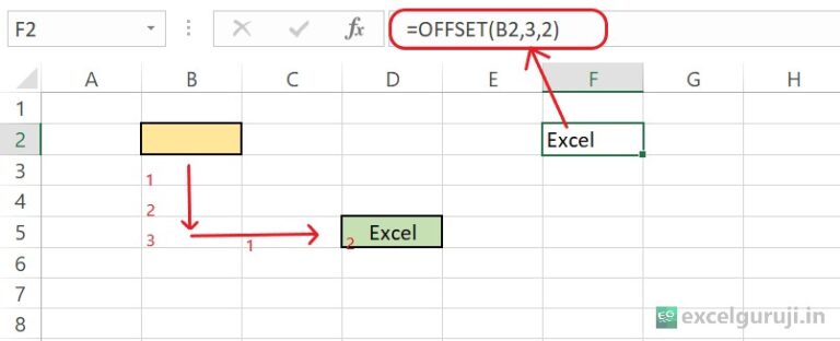Mastering Excel OFFSET Function: A Dynamic Guide to Dynamic References - Excel Guruji
