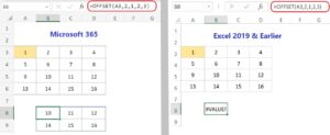 Mastering Excel OFFSET Function: A Dynamic Guide to Dynamic References - Excel Guruji