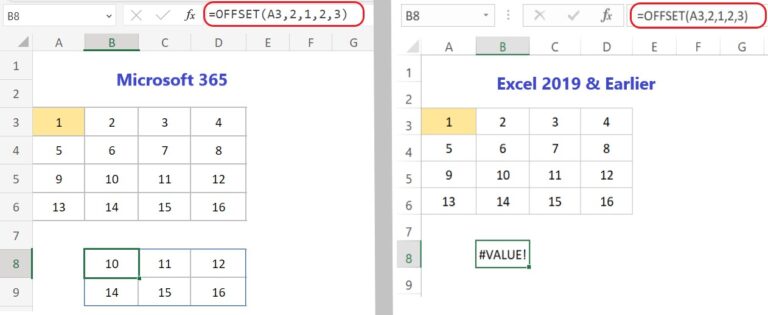 Mastering Excel OFFSET Function: A Dynamic Guide to Dynamic References - Excel Guruji