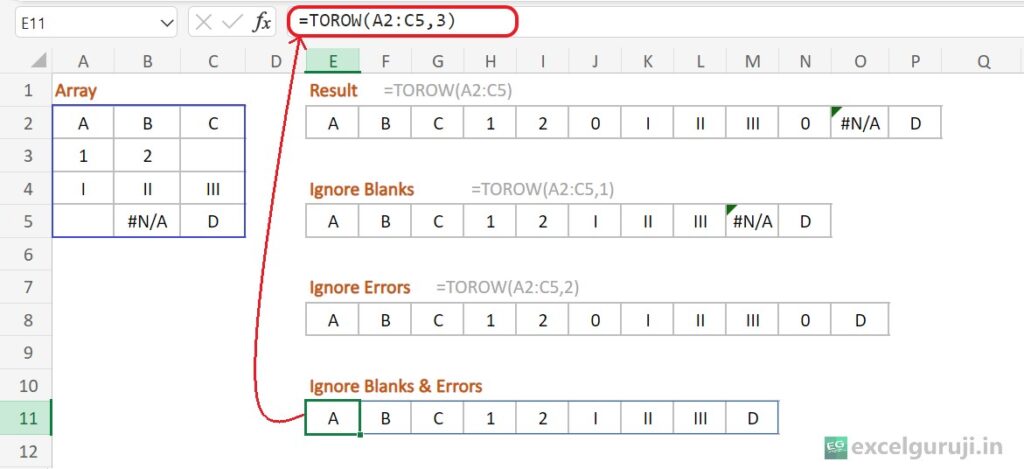 Mastering Data Transformation: A Guide to Excel TOROW Function for Effortless Row Arrangement ...