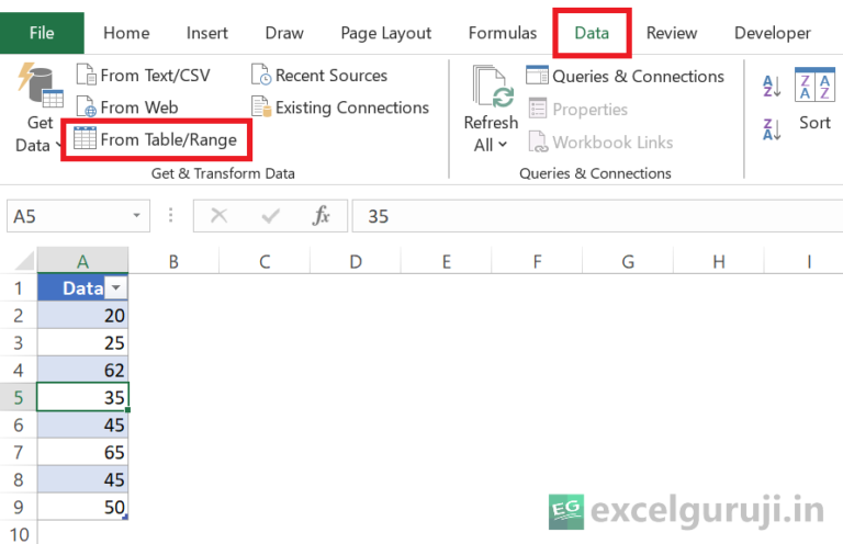 How To Sum In Excel 10 Easy And Powerful Methods You Must Know Excel Guruji